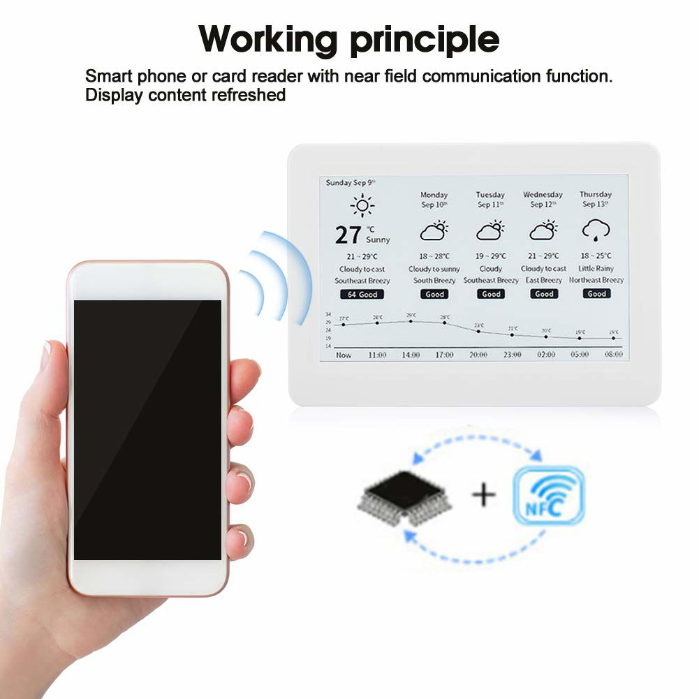 GetUSCart- 7.5 Inch E-Ink Screen, 800 x 480 Passive NFC E-Ink Display ...