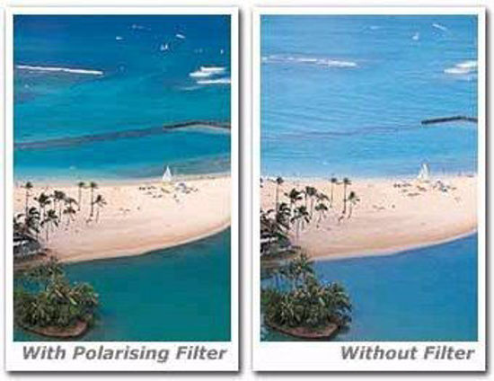 GetUSCart- Opteka Opt CPL 105mm 105mm High Definition II Multi-Coated ...