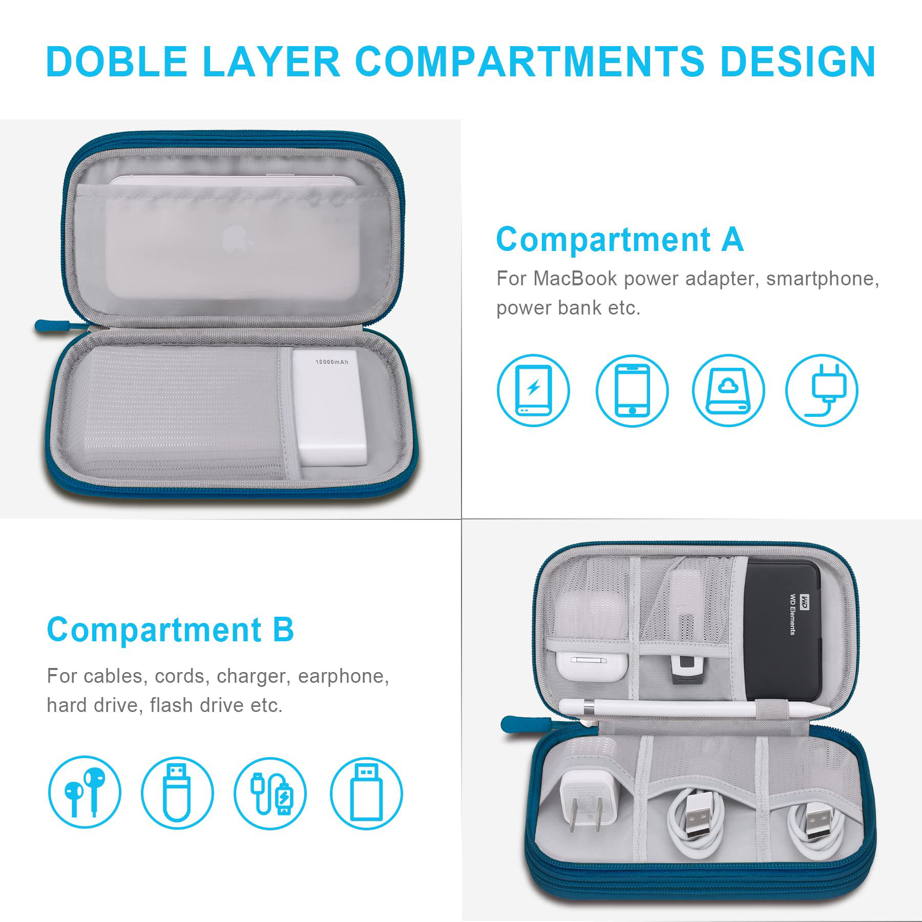 GetUSCart- Lacdo Electronic Organizer, Travel Cable Organizer Bag Pouch ...