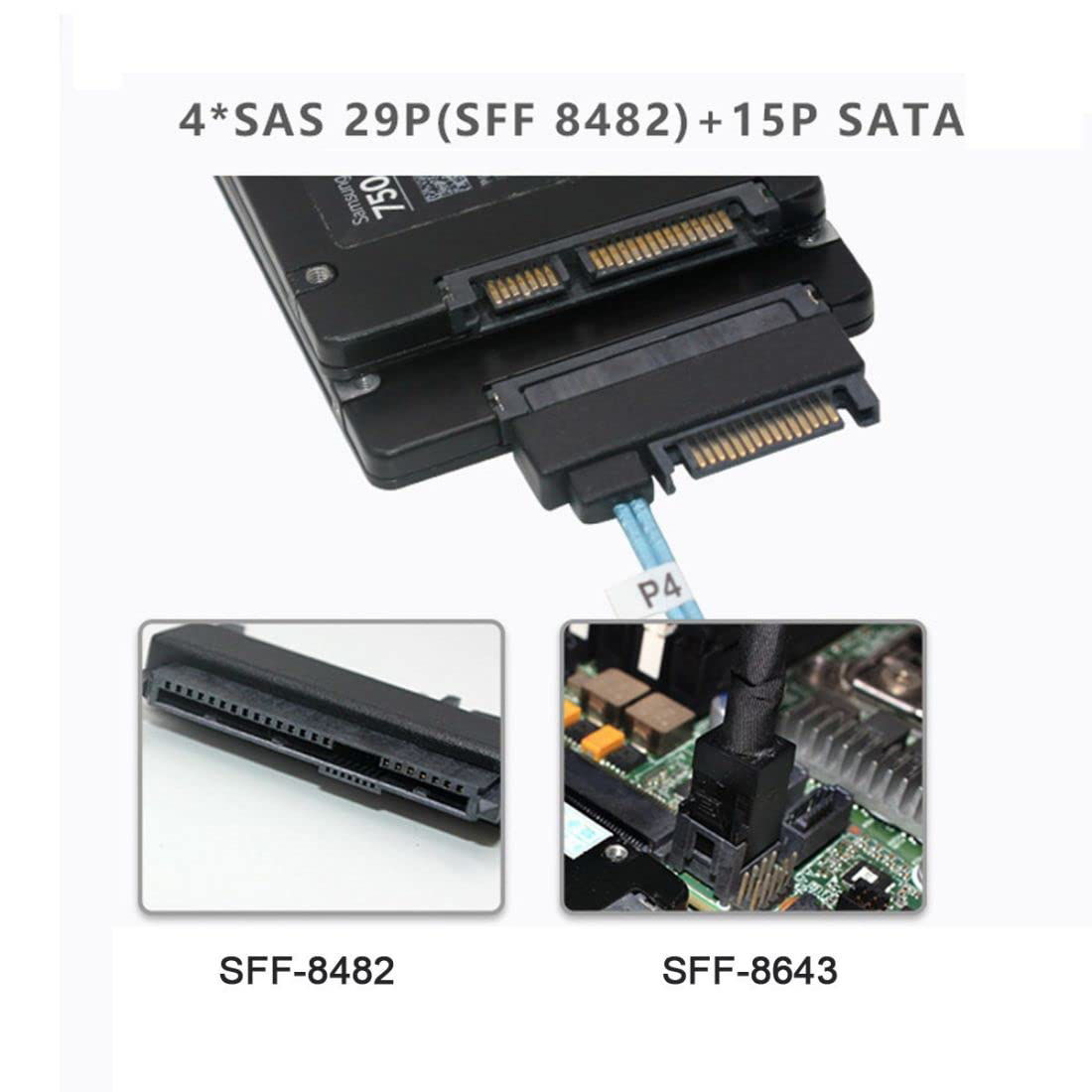 GetUSCart- ChenYang CY Mini SAS SFF-8087 Host Internal 36 Pin to 4 SFF ...
