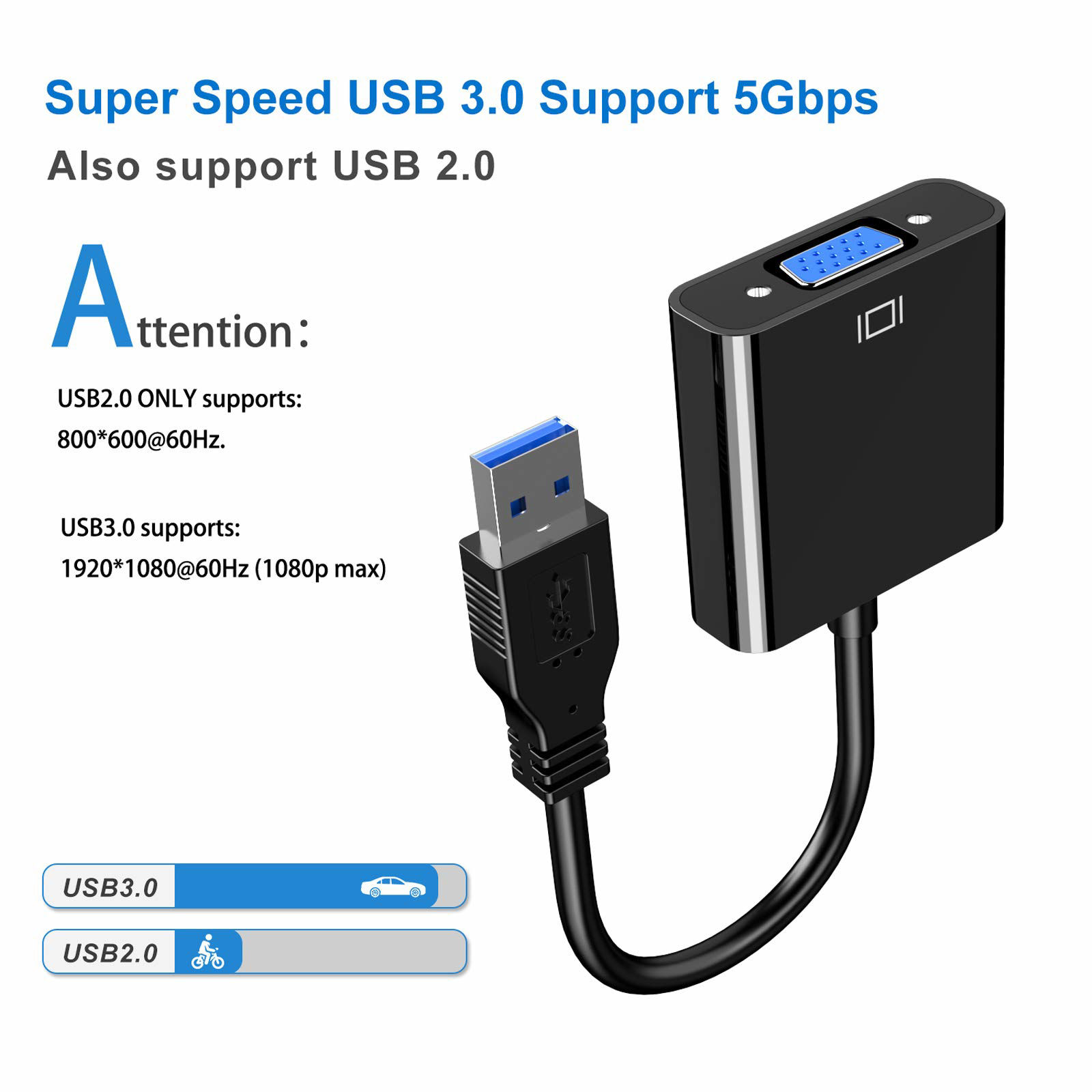 GetUSCart- USB to VGA Adapter,USB 3.0 to VGA Adapter Multi-Display ...