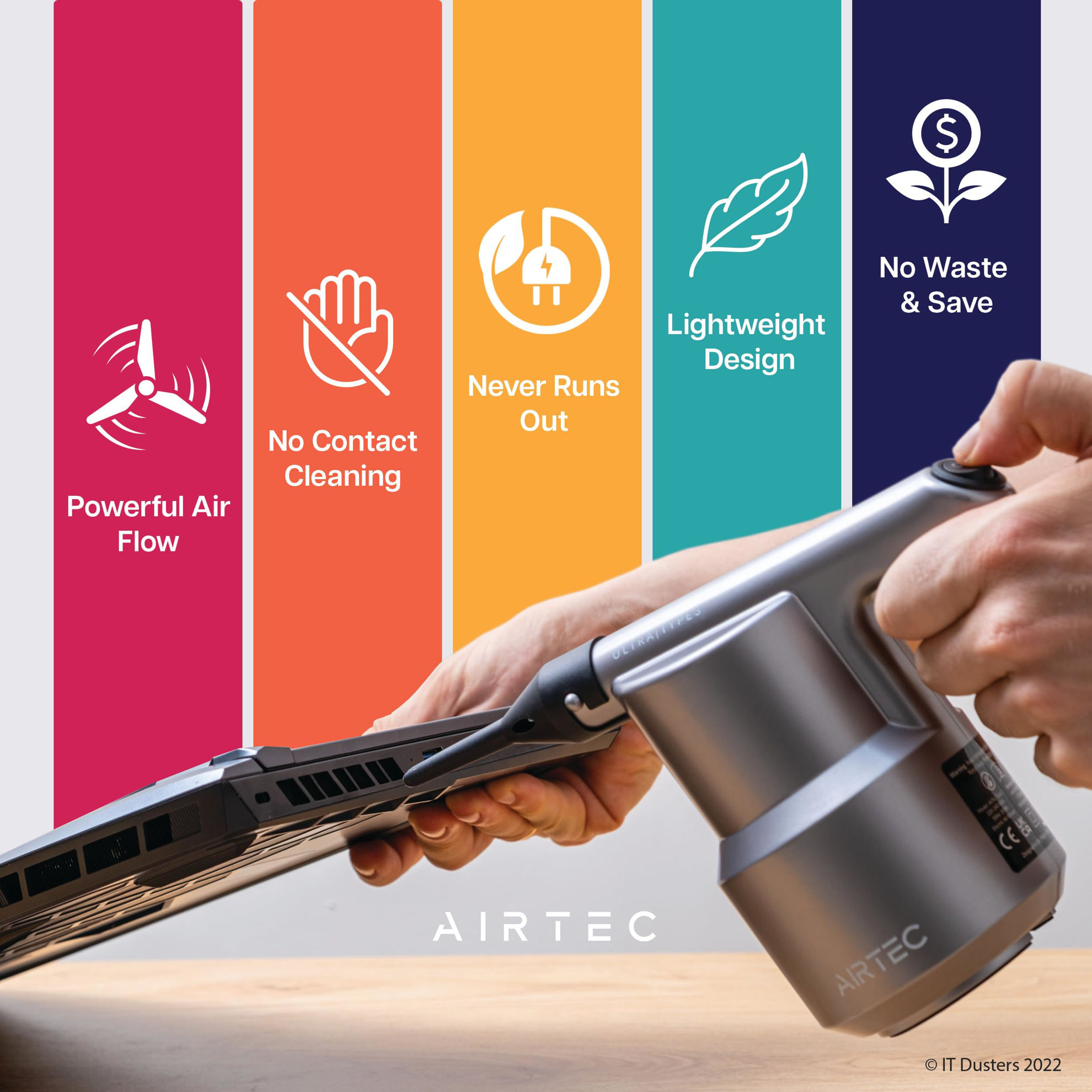 GetUSCart- IT Dusters AirTec Ultra Electric Air Duster Blower for PC ...