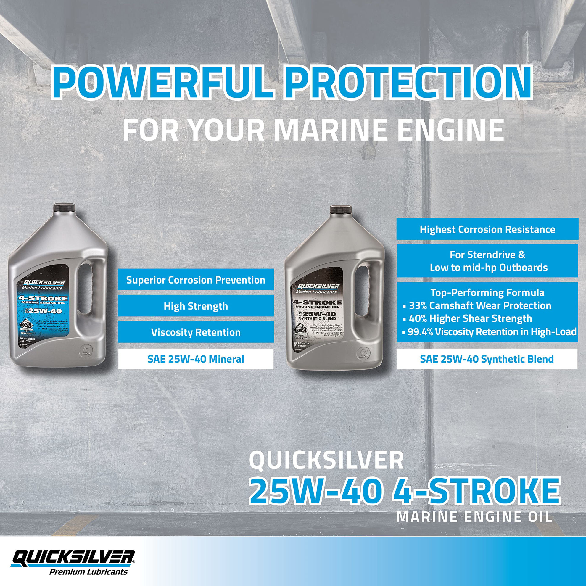 GetUSCart- Quicksilver 25W-40 Synthetic Blend Marine Engine Oil - 1 Gallon