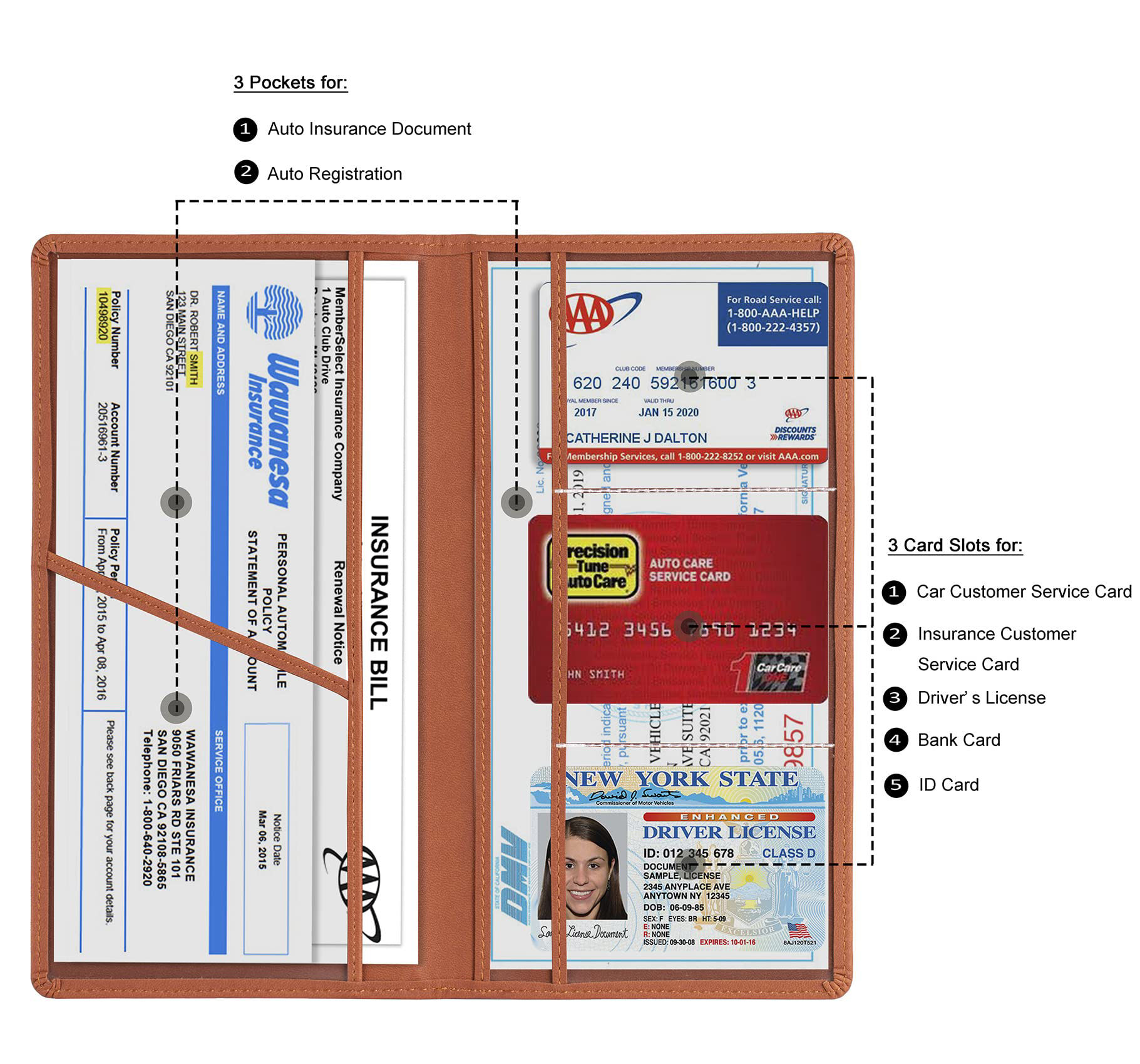 GetUSCart- TOURSUIT Car Registration and Insurance Card Holder, Vehicle ...