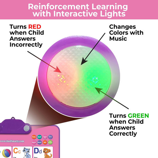 GetUSCart- Just Smarty Girls Alphabet Toys for 2 Year Old Toddler, Pink ...