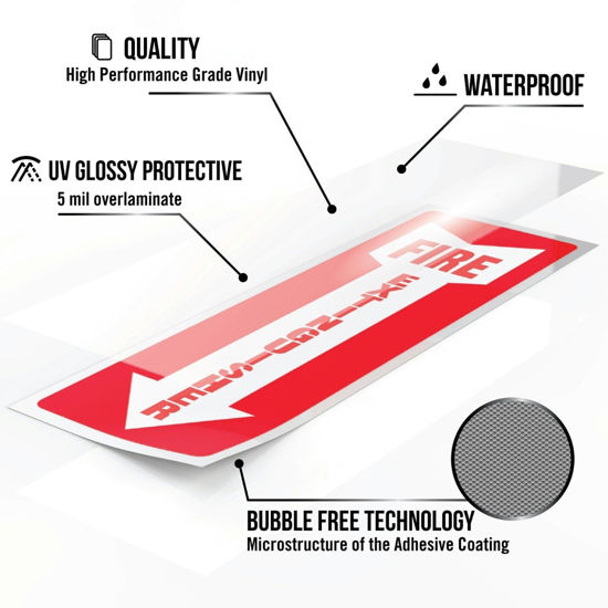 GetUSCart- Fire Extinguisher Signs, Safety Sign Sticker - 8 Pack - 4" X ...