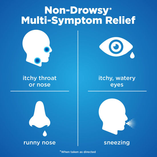 GetUSCart- Amazon Basic Care Allergy Relief Loratadine Tablets 10 mg ...