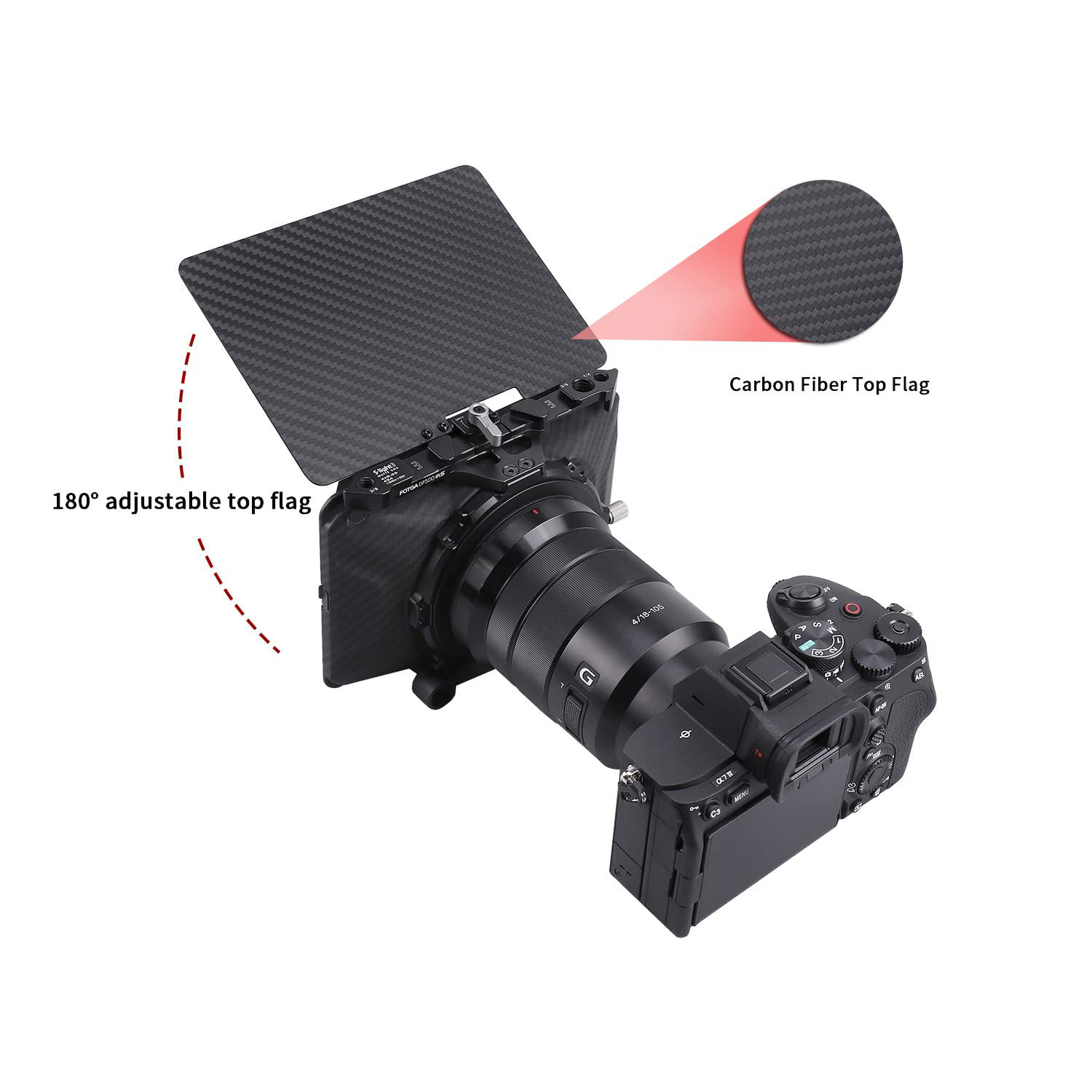 GetUSCart- Foto4easy Mini Matte Box,Lightweight Box with Top Flag for ...