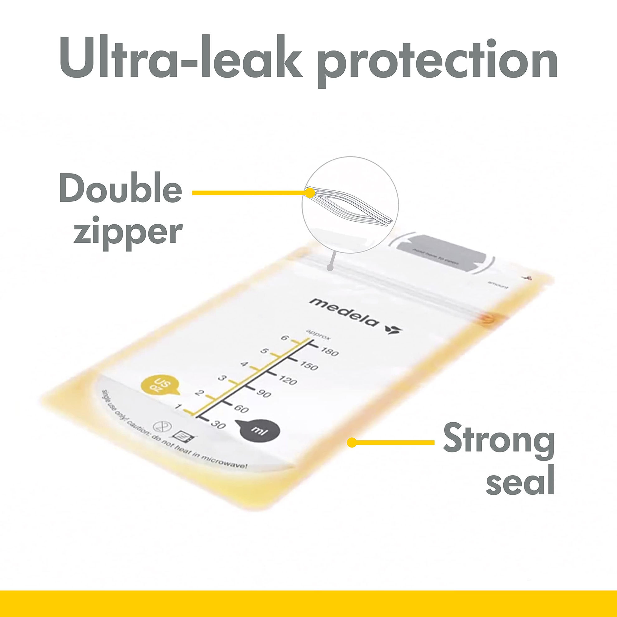 GetUSCart- Medela Breast Milk Storage Bags, 100 Count, Ready to Use ...