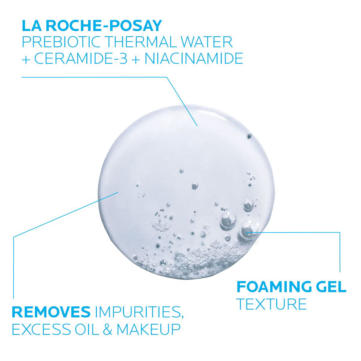 GetUSCart- La Roche-Posay Toleriane Purifying Foaming Facial Cleanser ...