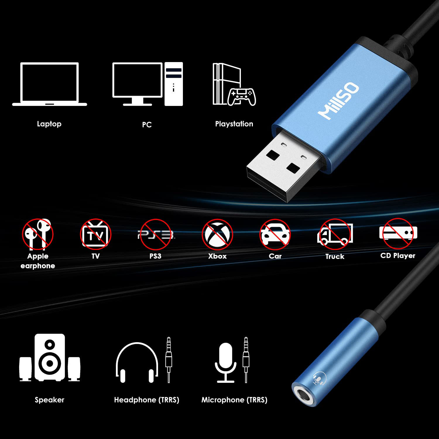 GetUSCart- MillSO USB to 3.5mm Audio Jack Adapter, Sapphire Blue TRRS ...