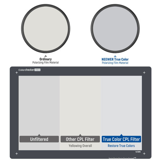 GetUSCart- NEEWER 49mm True Color Polarizer Filter HD Optical Glass ...