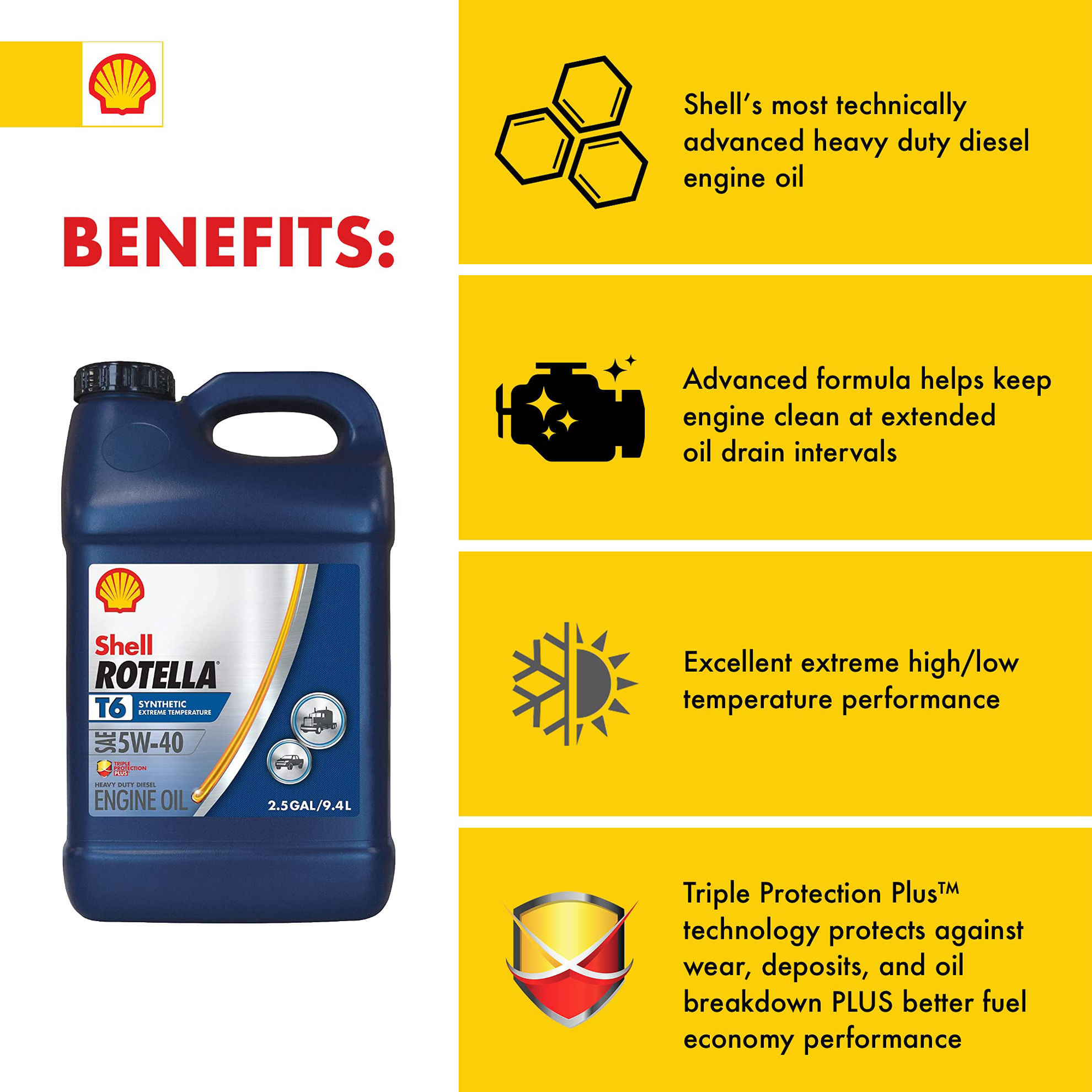 GetUSCart- Shell Rotella T6 Full Synthetic 5W-40 Diesel Engine Oil (2.5 ...