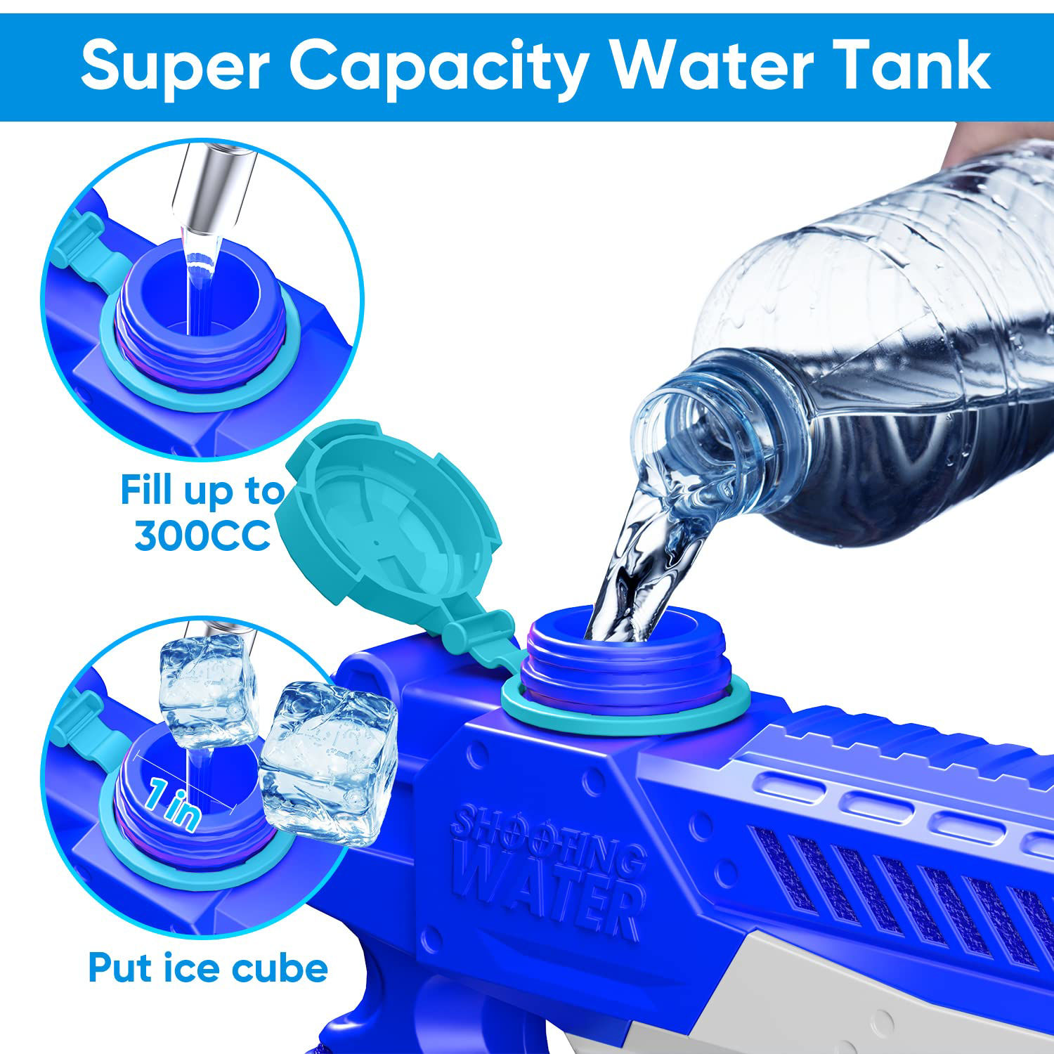 GetUSCart- Water Gun, WOLKEK Water Guns for Kids, 4 Pack Long Range ...