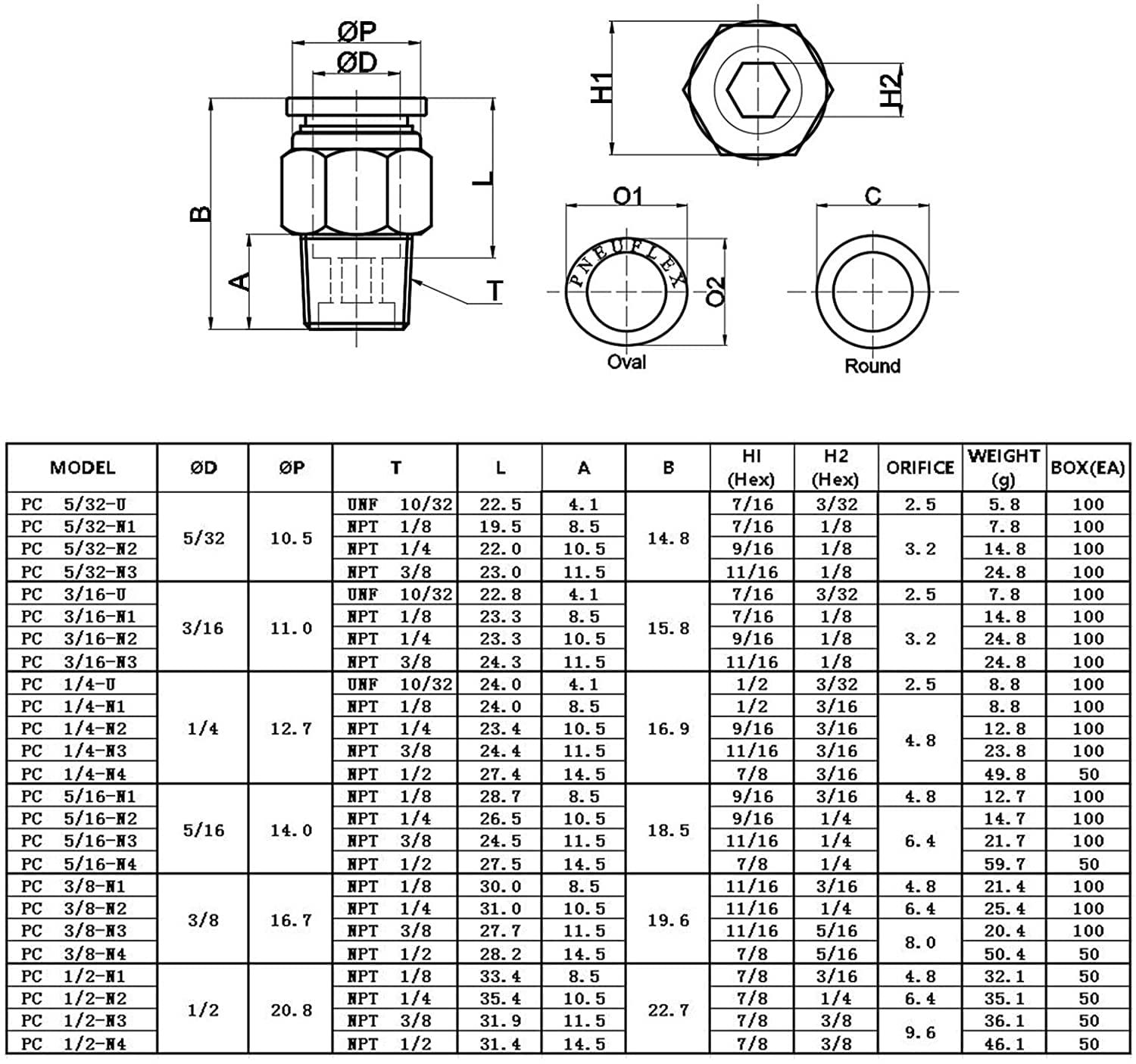GetUSCart- 10mm Push to Connect Fittings Air Fittings,CEKER 10mm x 1/2 ...