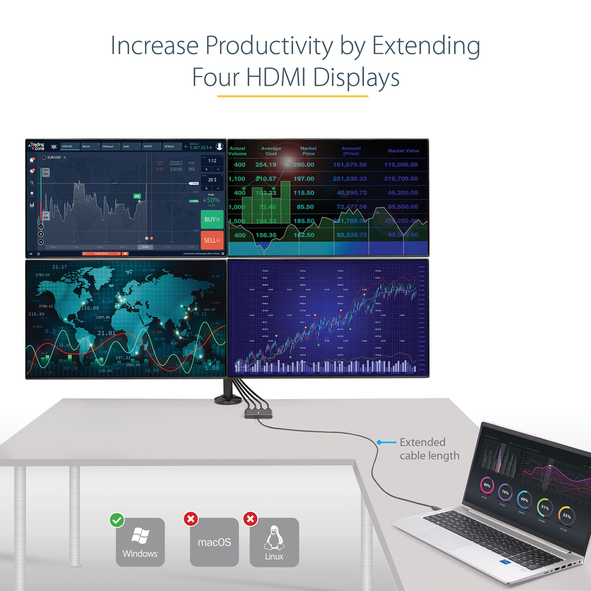 GetUSCart- StarTech.com USB 3.0 to 4x HDMI Adapter - External Video ...