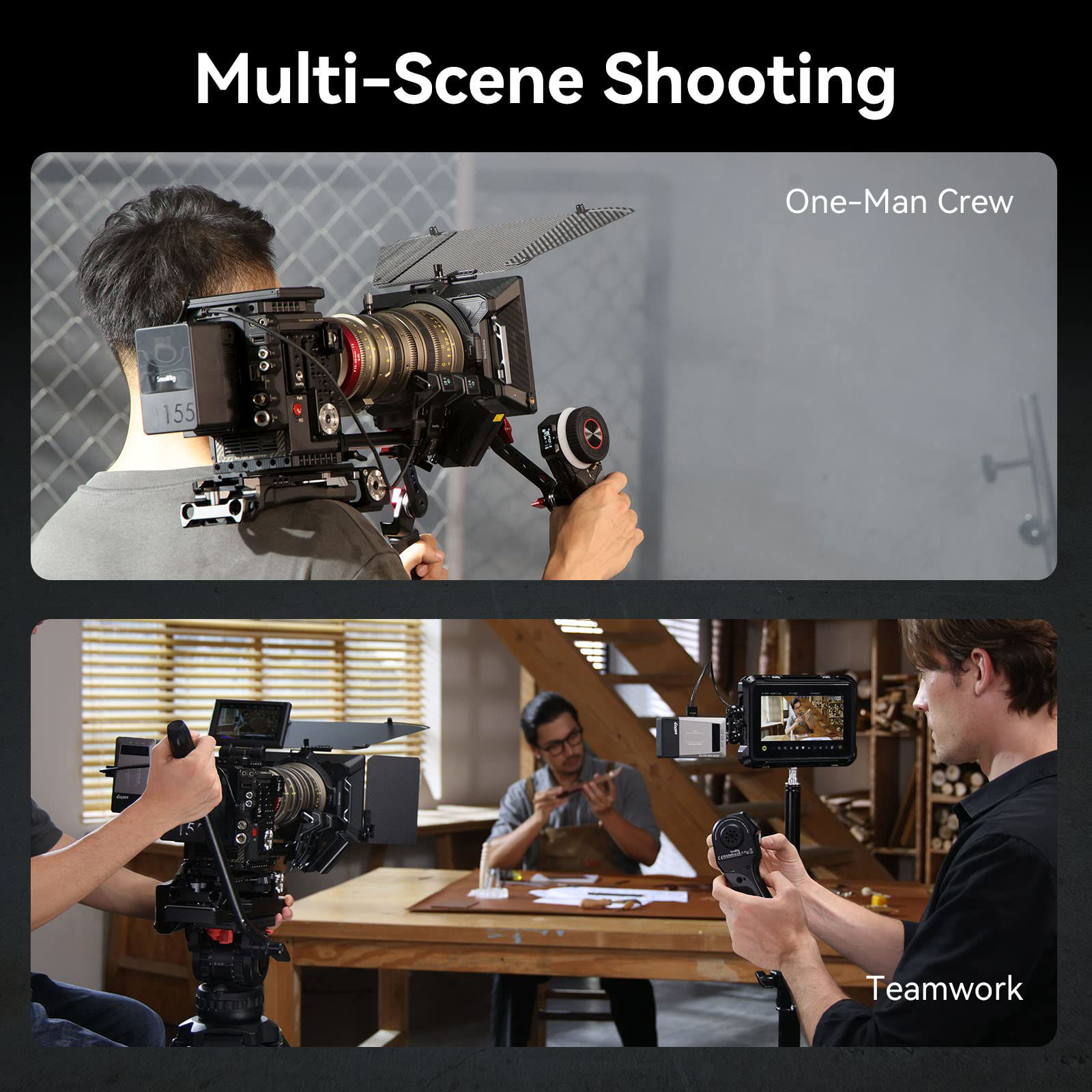 GetUSCart- SmallRig MagicFIZ Wireless Follow Focus Two Motor Kit with ...