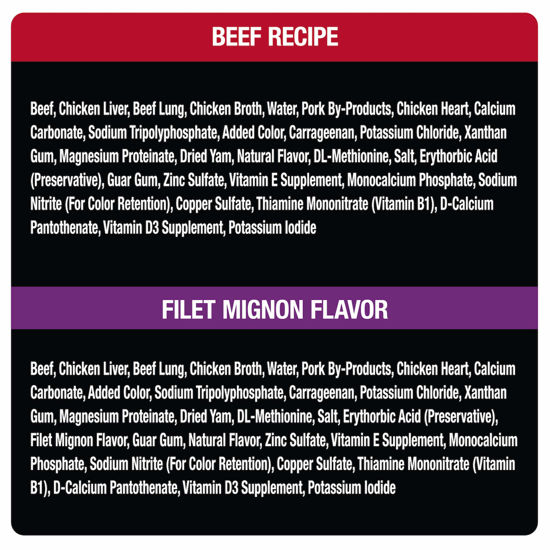 GetUSCart- CESAR Wet Dog Food Classic Loaf in Sauce Beef Recipe, Filet ...