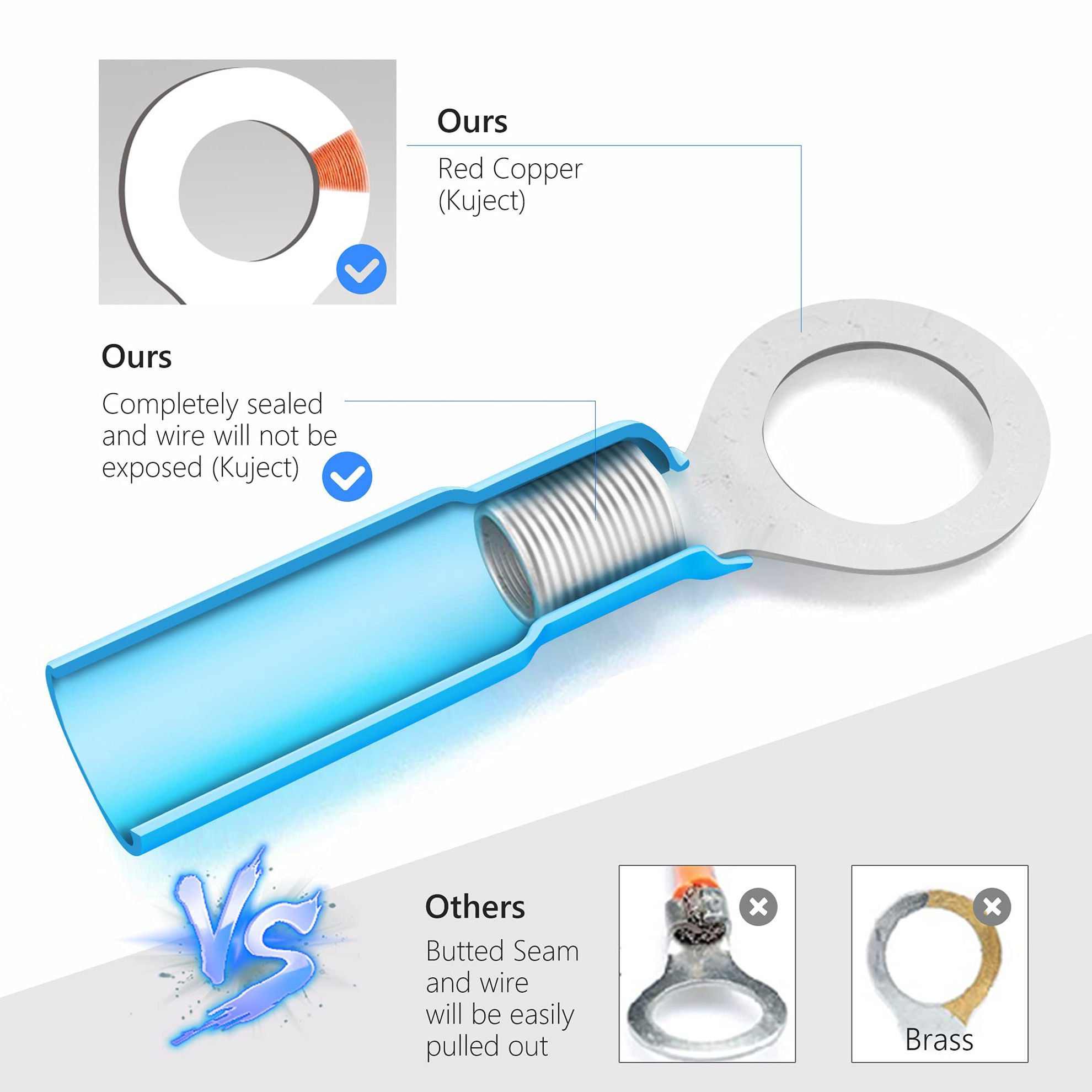 GetUSCart- Kuject Heat Shrink Wire Connectors, Multipurpose Waterproof ...