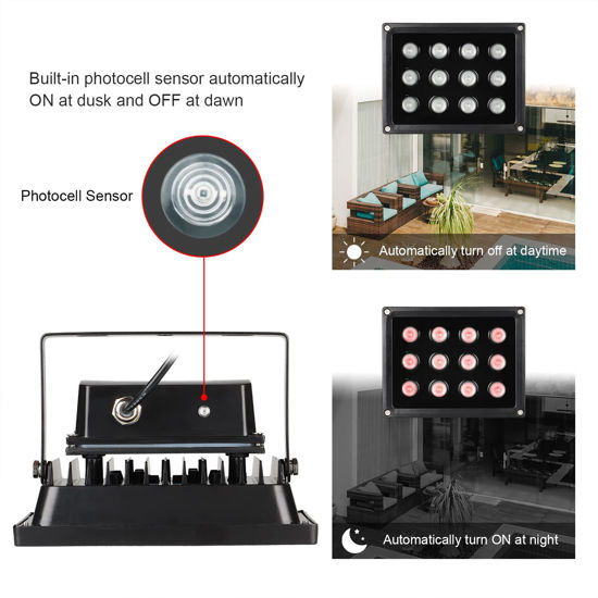 GetUSCart- Univivi Infrared Illuminator, 850nm 12 LEDs 90 Degree Wide ...