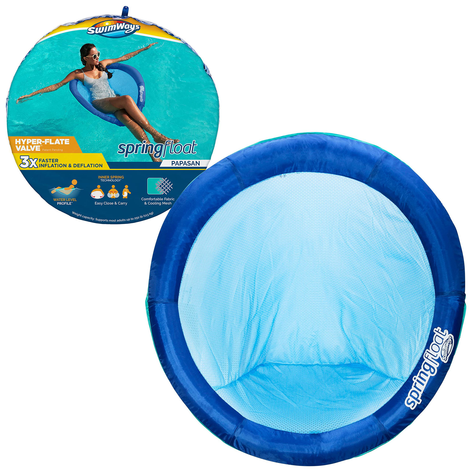 GetUSCart- SwimWays Spring Float Papasan Pool Lounger with Hyper-Flate ...