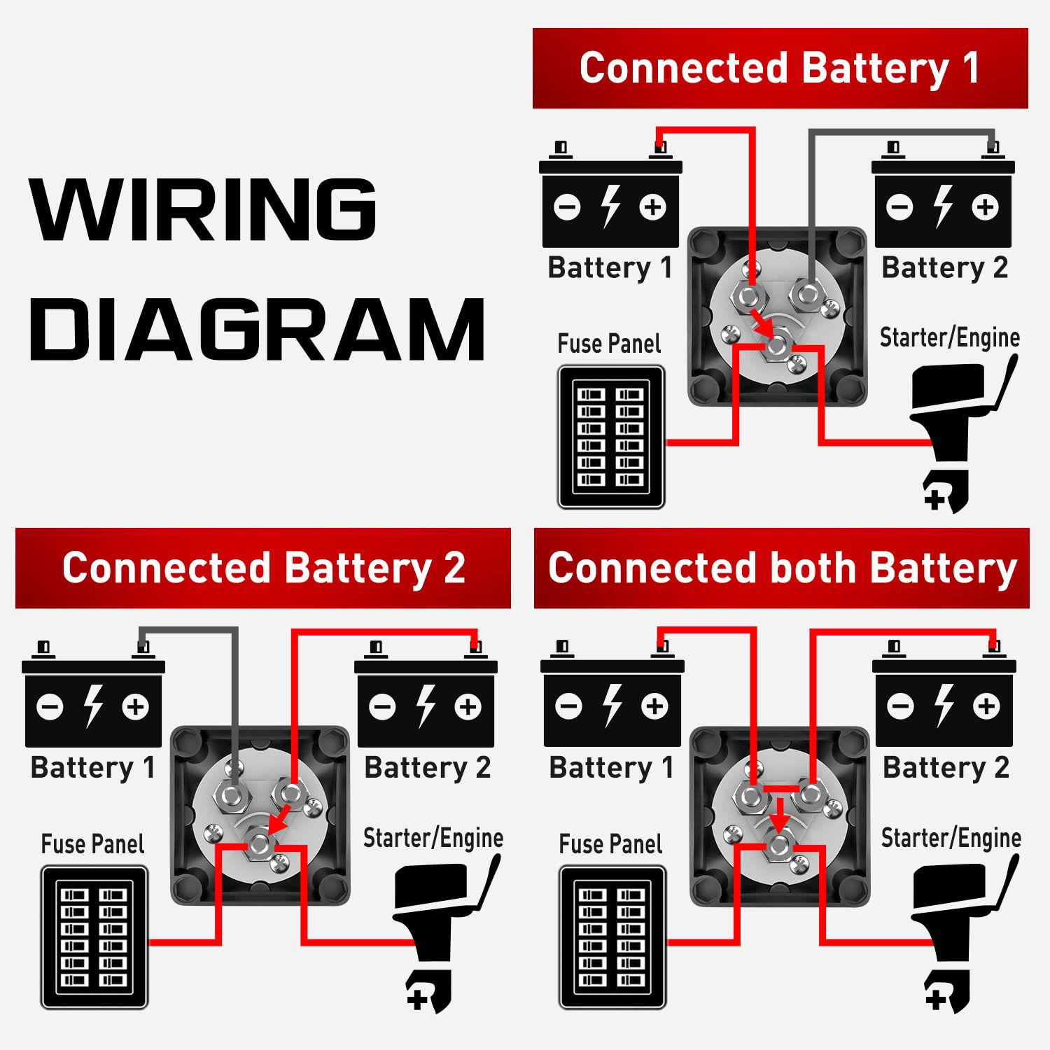 GetUSCart- Nilight 1-2-Both-Off Battery Switch, 12V-48V Battery ...