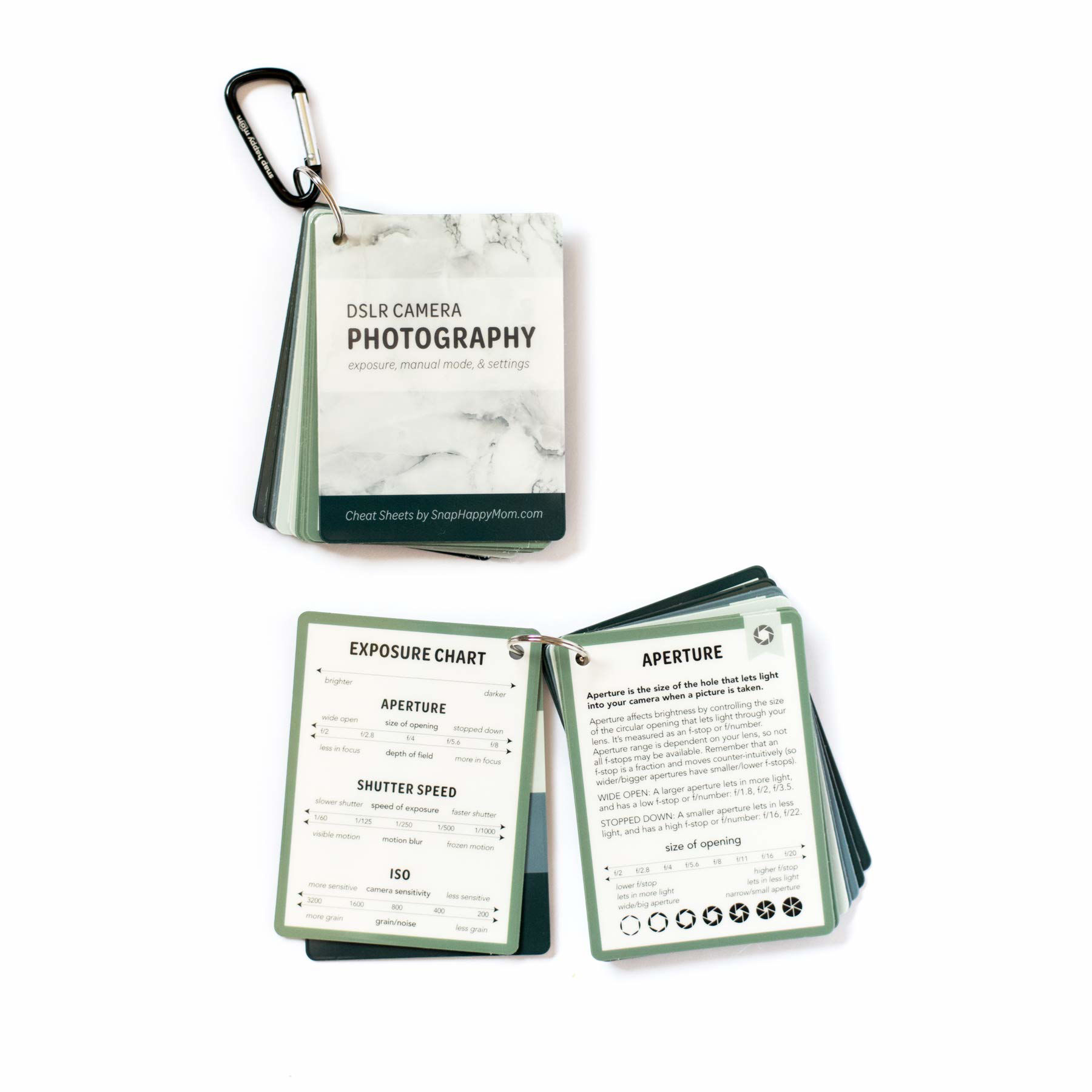 GetUSCart- DSLR Cheat Sheet Cards for Canon, Nikon and Sony Cameras - Plastic Quick Reference ...