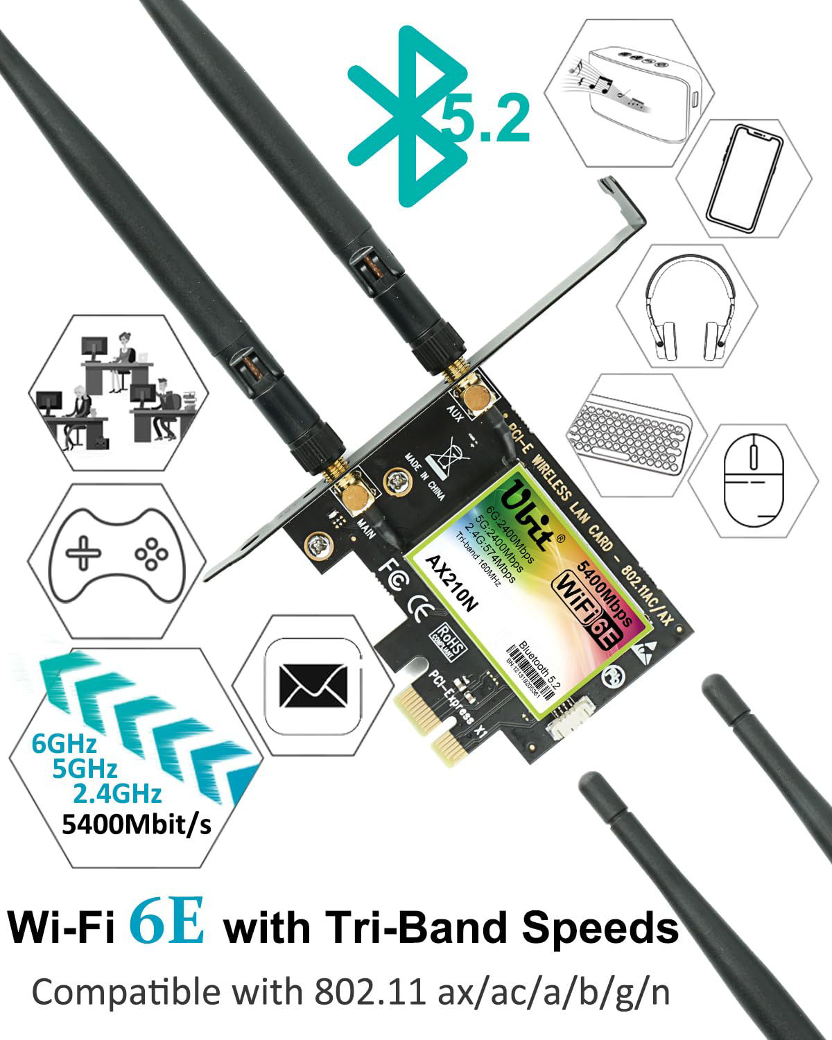 GetUSCart- 5400Mbps PCIE WiFi Card Intel 6E Chipset (6GHz&5Ghz&2.4GHz) PCIe WiFi Card BT 5.2 ...