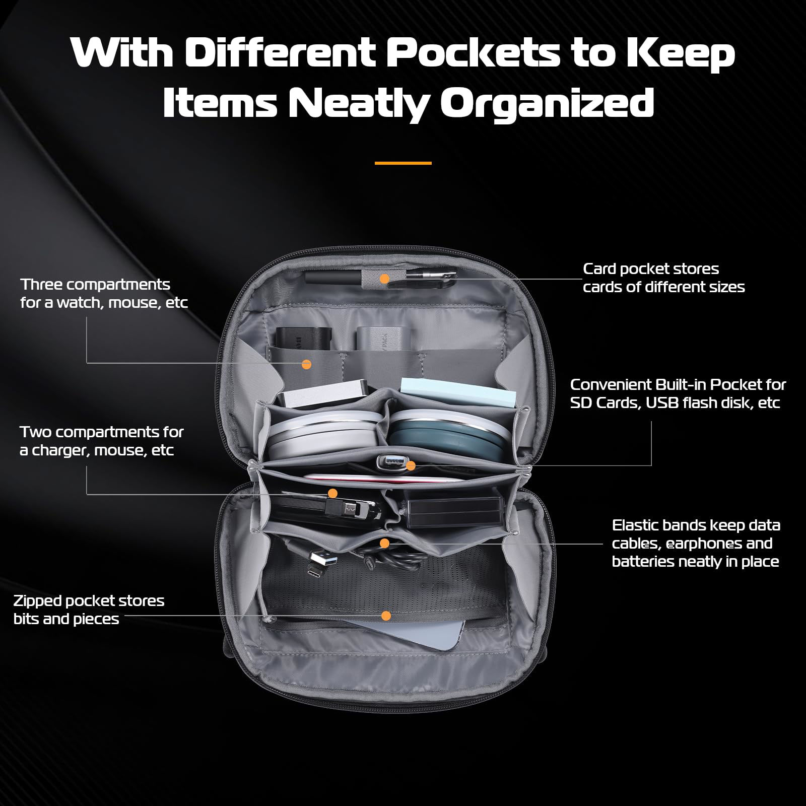 GetUSCart- ULANZI Traker Tech Pouch Pro Camera Bag 2.5L Small Travel ...