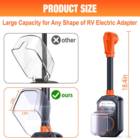 GetUSCart- GEARGO RV Surge Protector 50 Amp RV Circuit Analyzer Surge ...