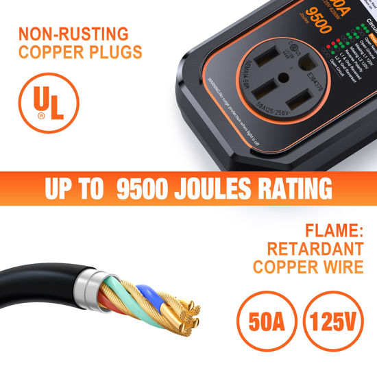 GetUSCart- GEARGO RV Surge Protector 50 Amp RV Circuit Analyzer Surge ...