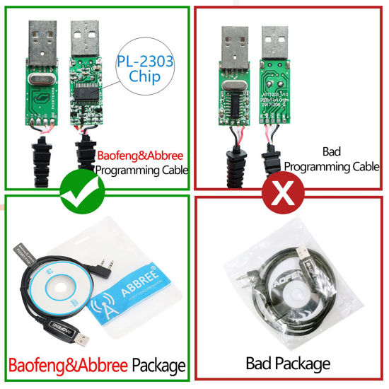 GetUSCart- Baofeng USB Programming Cable PL2303 Support Chirp for ...