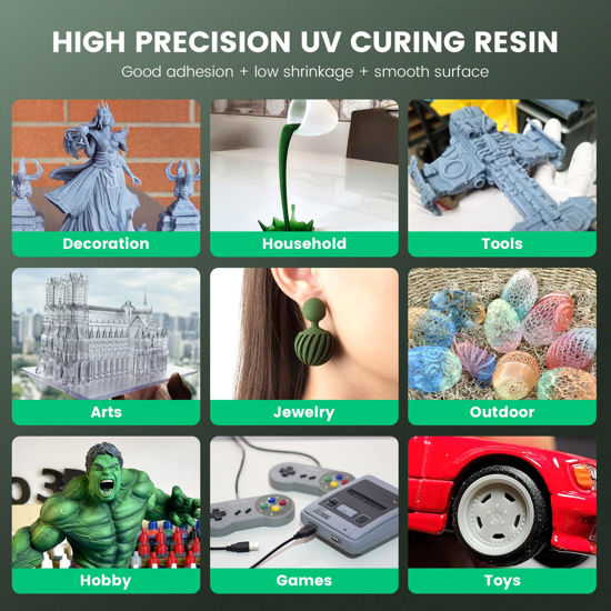 GetUSCart- SUNLU 3D Printer Resin, 2kg Fast Curing Standard 3D Resin ...