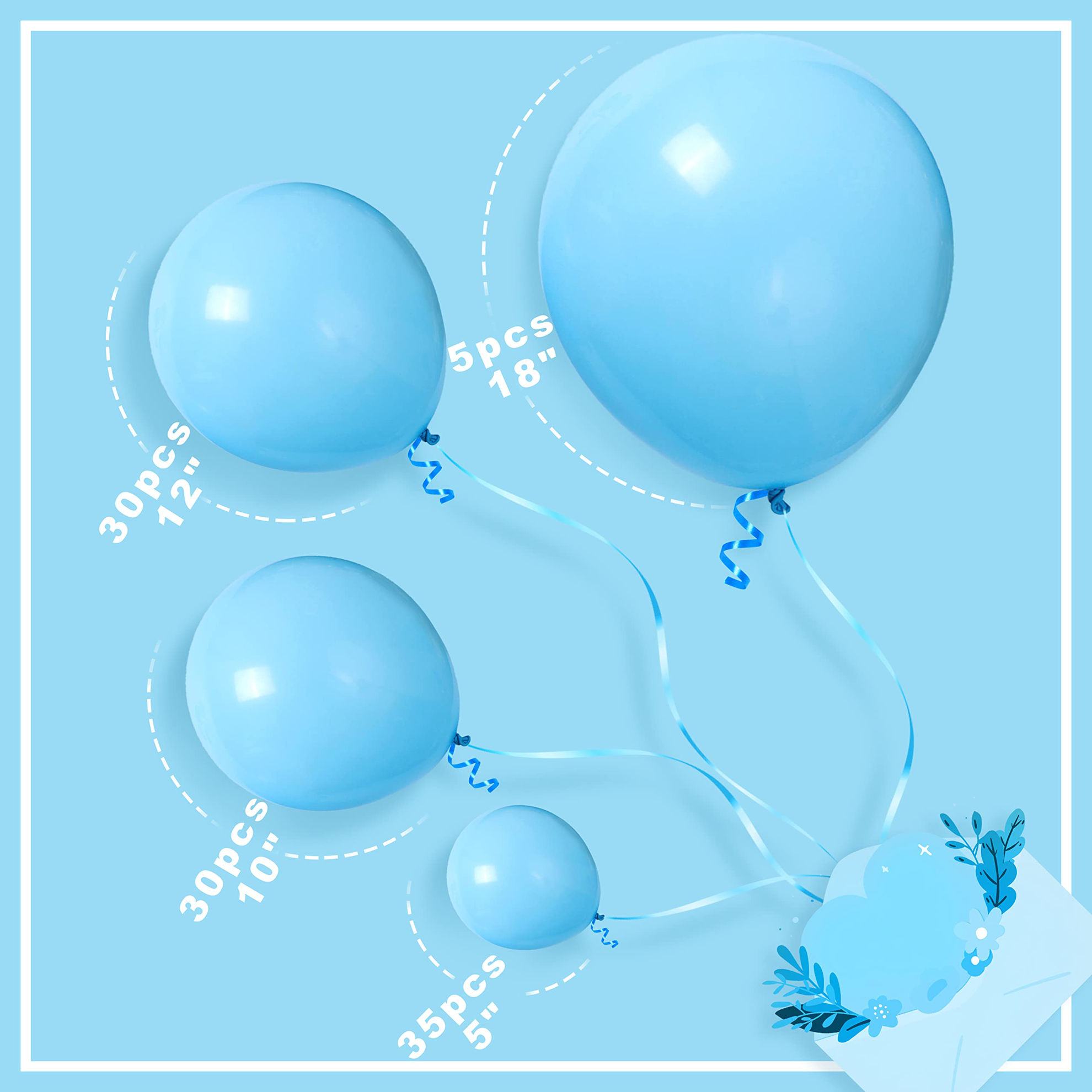 GetUSCart- MOMOHOO Blue Balloons Garland Kit - 100Pcs 5/10/12/18 Inch Baby Blue Balloons for ...