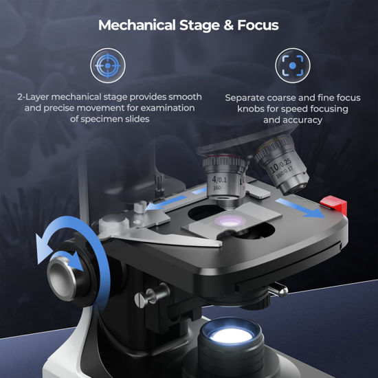 GetUSCart- Vabiooth Lab Compound Binocular Microscope 40X-2500X Magnification, Two-Layer ...