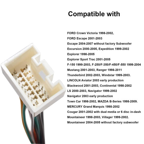 GetUSCart- RED WOLF Car Radio Wiring Harness Connector for Ford 1999 ...