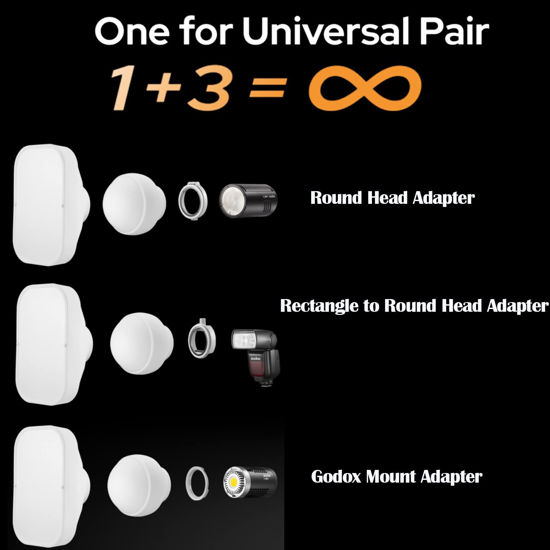 GetUSCart- Godox ML-CD15 Flash Diffuser Modifier Bundle Diffusion Dome ...