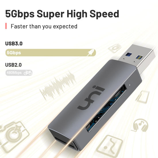 GetUSCart- SD Card Reader, uni USB 3.0 SD Card Adapter High-Speed Micro ...