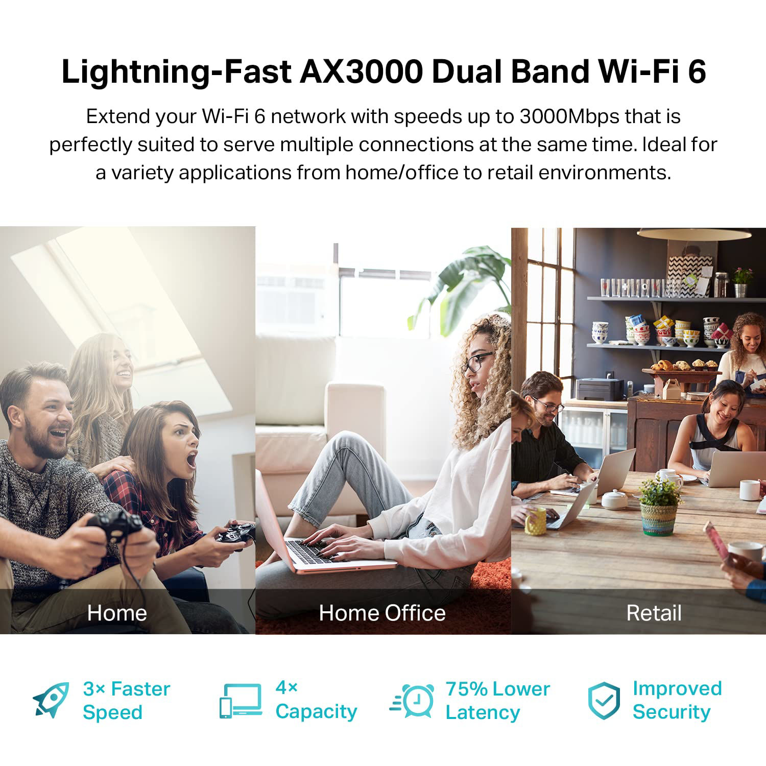 GetUSCart- TP-Link TL-WA3001 WiFi 6 AX3000 Wireless Gigabit Access Point | Desktop Wi-Fi Bridge ...