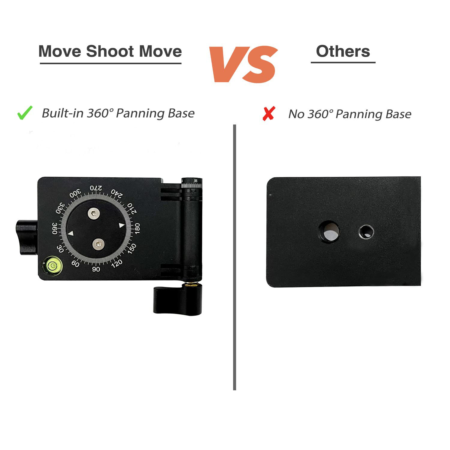 GetUSCart- Z Tripod Head, Easiest Lock System, 8.8lbs Payload, Multiway ...