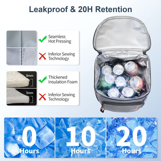 GetUSCart- SPARTER Backpack Cooler Insulated Leak Proof 33 Cans, 2 ...