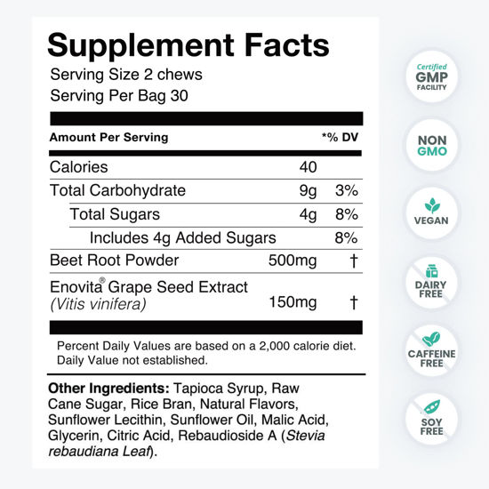 GetUSCart- humanN SuperBeets Heart Chews - Nitric Oxide Production and ...