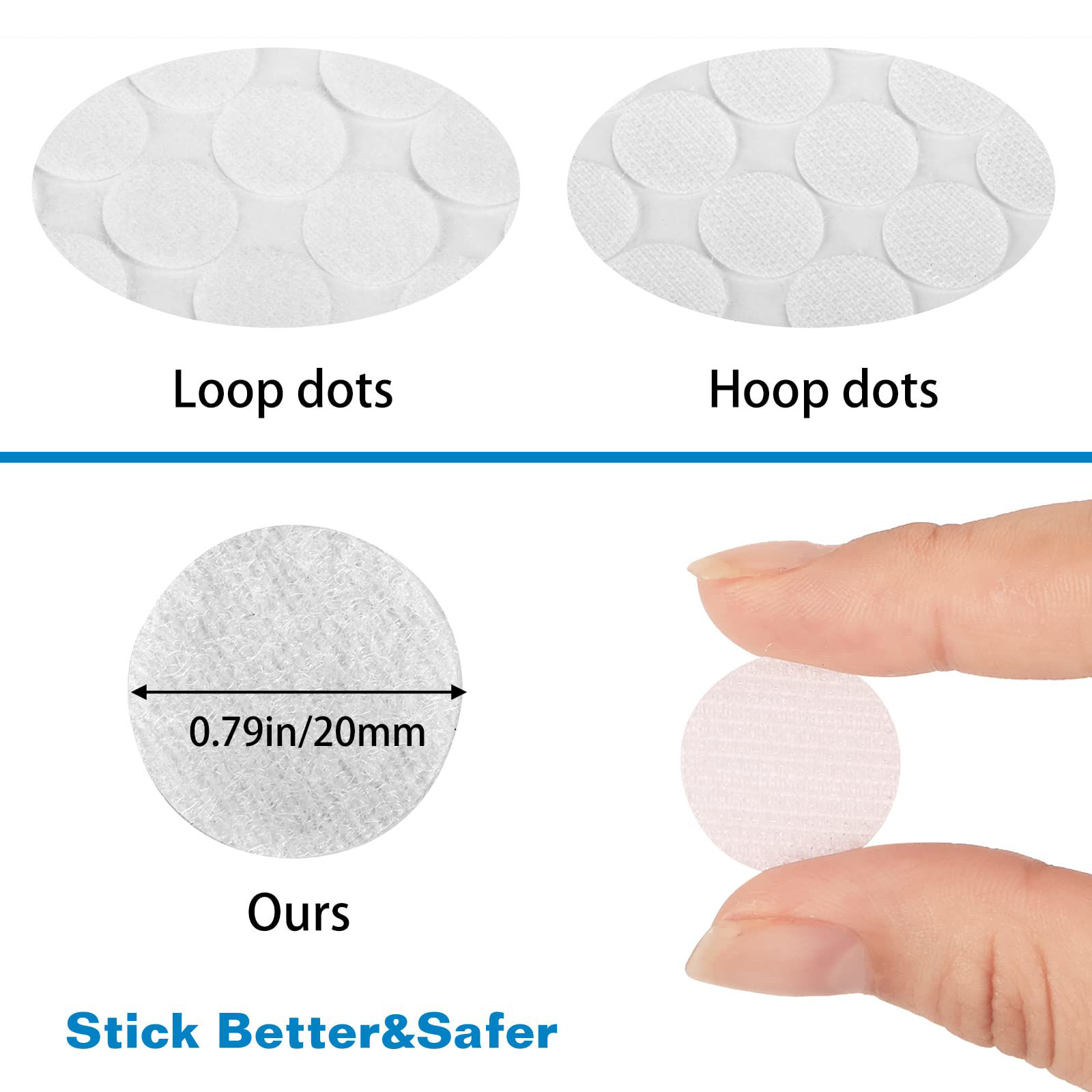 GetUSCart- WXBOOM Self Adhesive Dots 1400pcs (700 Pairs) 0.79" Diameter White Hook & Loop Dots ...
