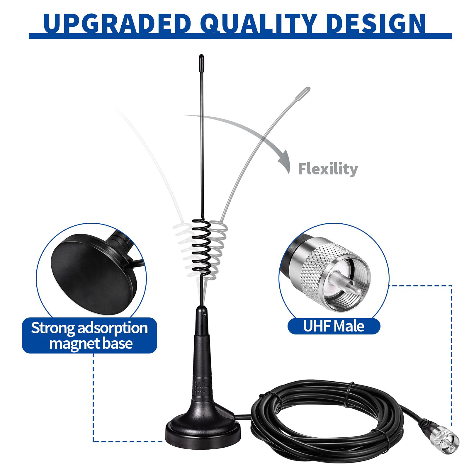 GetUSCart- Bingfu CB Antenna 27MHz CB Radio Antenna Magnetic Base Handheld CB Antenna PL259 ...