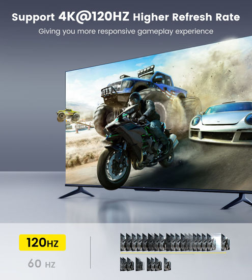 GetUSCart- HDMI Switch 4K 120Hz, avedio links 8K HDMI 2.1 Switch Splitter 2 in 1 Out, Aluminum ...