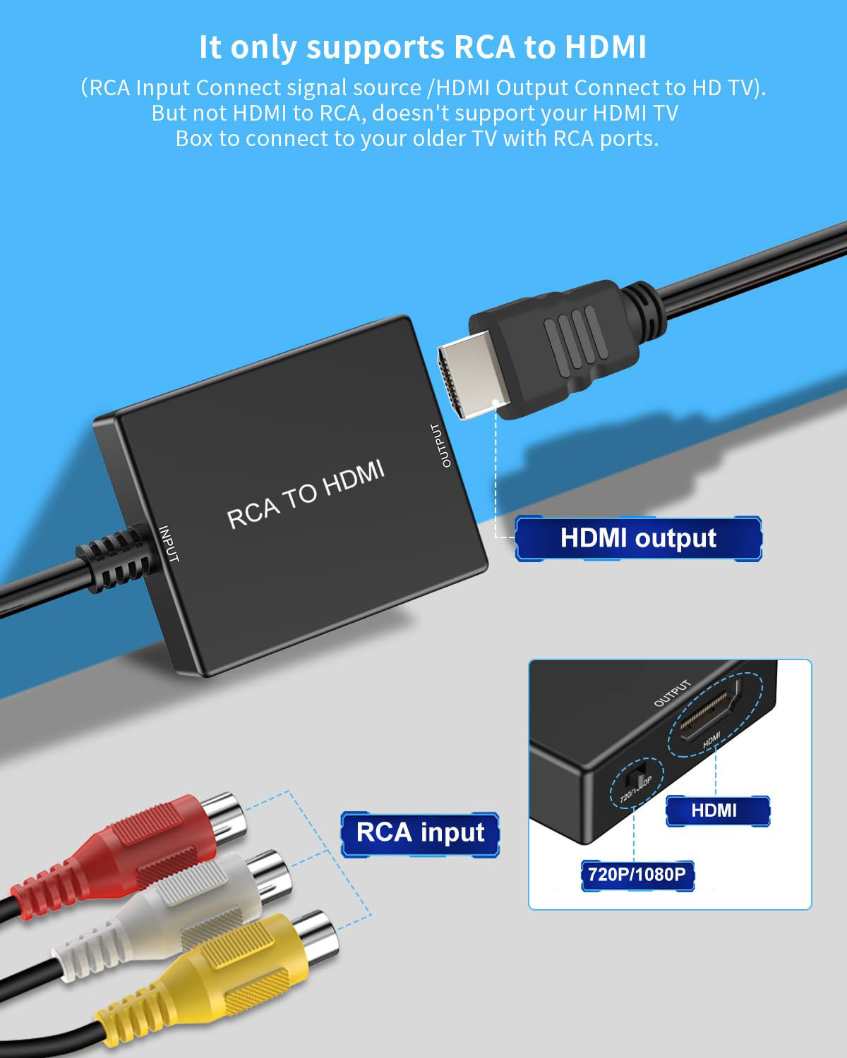 GetUSCart- Uzifhdhi RCA to HDMI Adapter Converter, AV to HDMI Converter ...