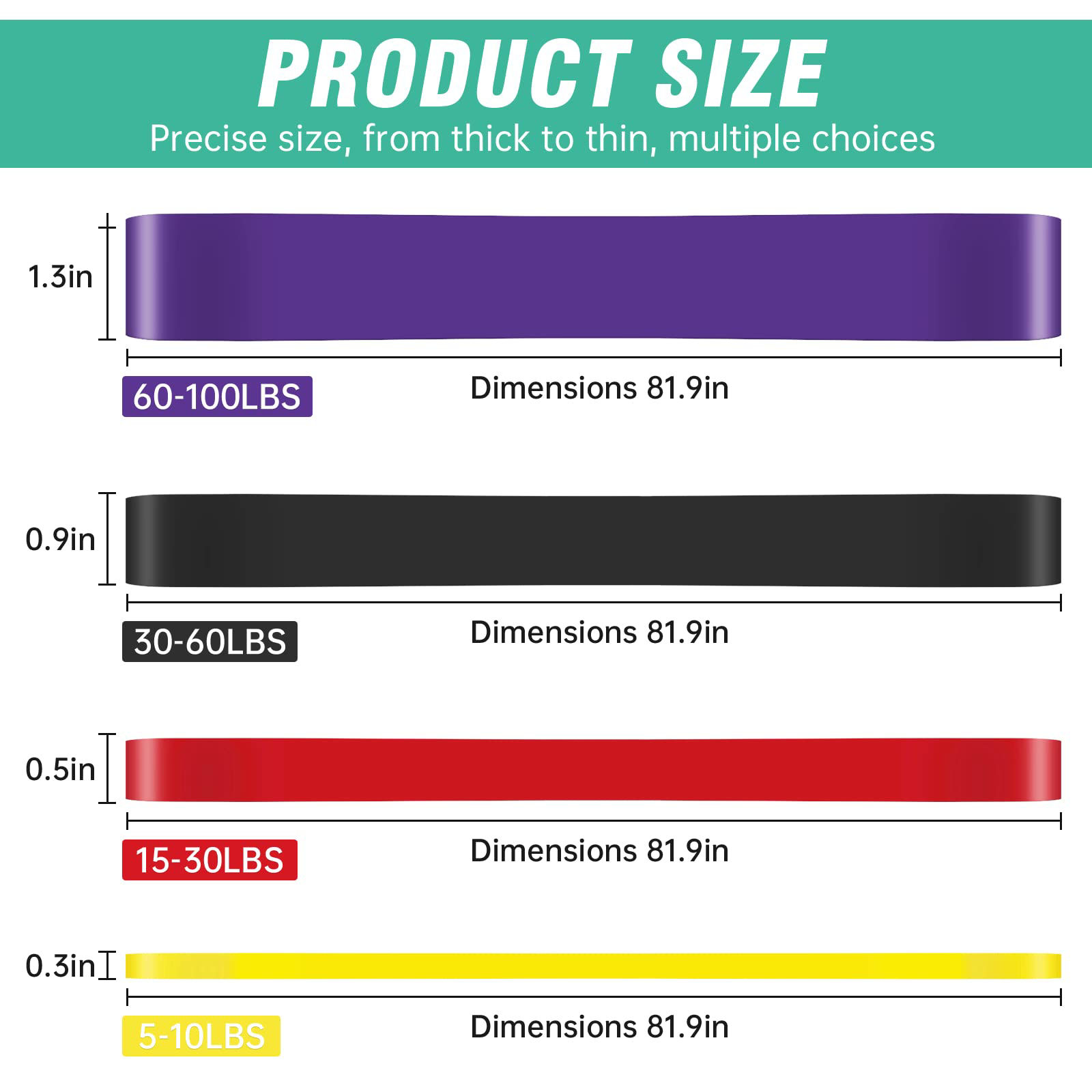 GetUSCart- Alllvocles Resistance Band, Pull Up Bands, Pull Up ...