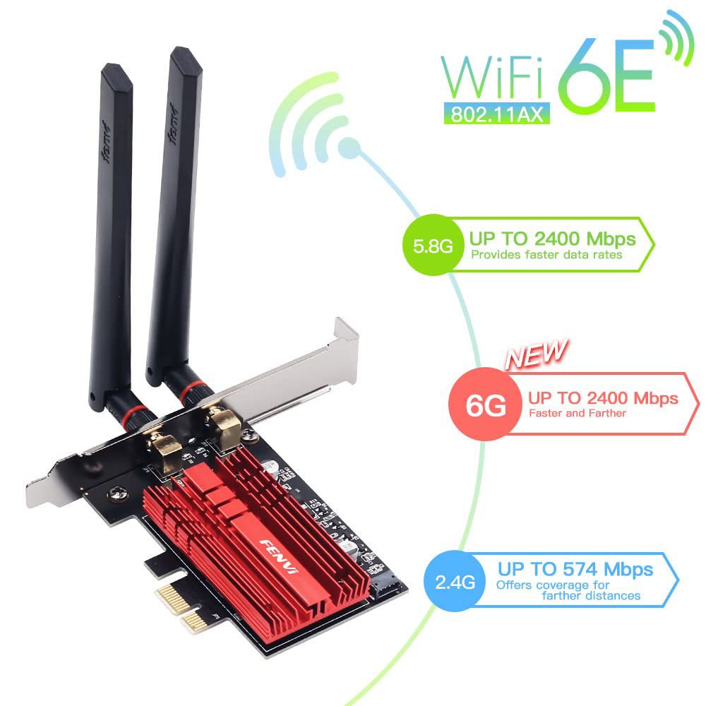 GetUSCart- WiFi 6E AX210 PCI-E WiFi Card BT5.2 160MHz Tri-Band Expands WiFi into 6GHz/5GHz/2 ...