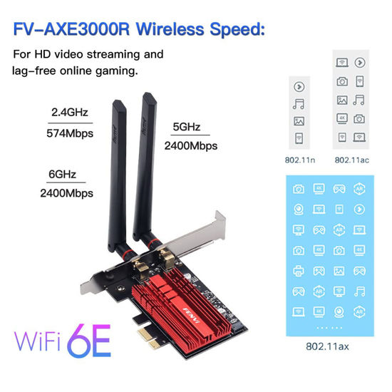 GetUSCart- WiFi 6E AX210 PCI-E WiFi Card BT5.2 160MHz Tri-Band Expands WiFi into 6GHz/5GHz/2 ...