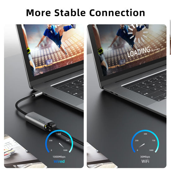 GetUSCart- USB-C to Ethernet Adapter, WALNEW USBC to RJ45 Lan Adapter ...